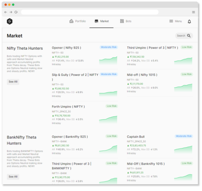 Best Algo Trading App in India | Free Automated Trading App - SpeedBot