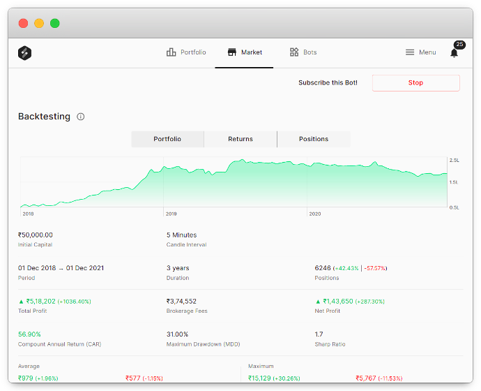 Best Algo Trading App | No 1 Algo Trading Software in India and USA