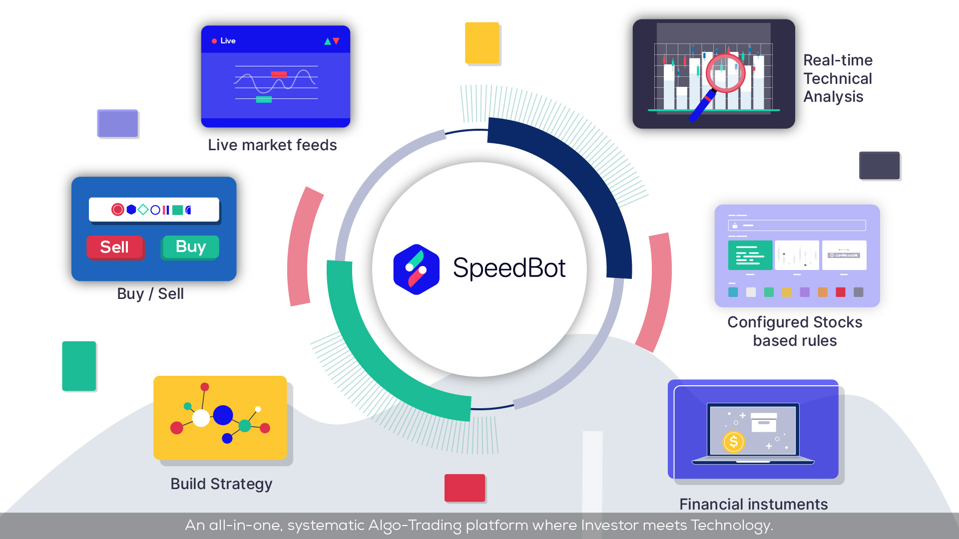 Prop Desk Trading | Prop Desk Trading App | SpeedBot